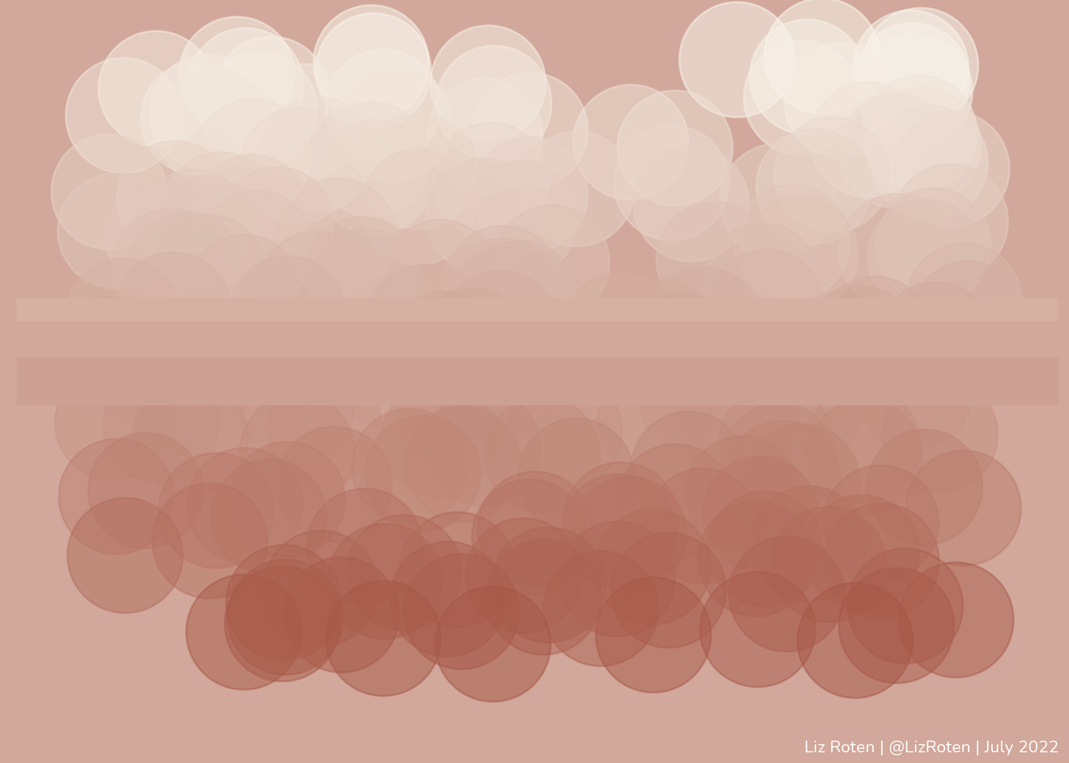 Color palette exploration | Liz Roten